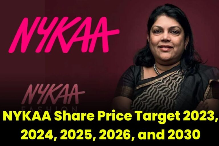 Nykaa Share Price in 2024,2025 & 2030 - MoneyInsight