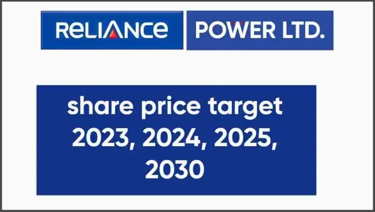 Reliance Power Share Price Target 2023,2024,2025 to 2030 - MoneyInsight