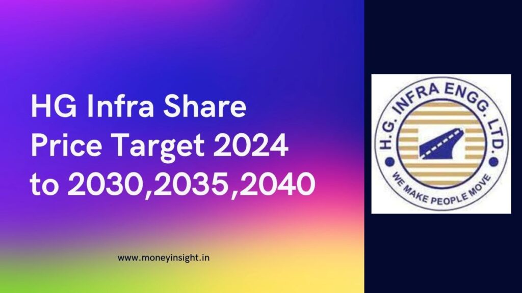 HG Infra Share Price Target 2024 to 2030,2035,2040 - MoneyInsight