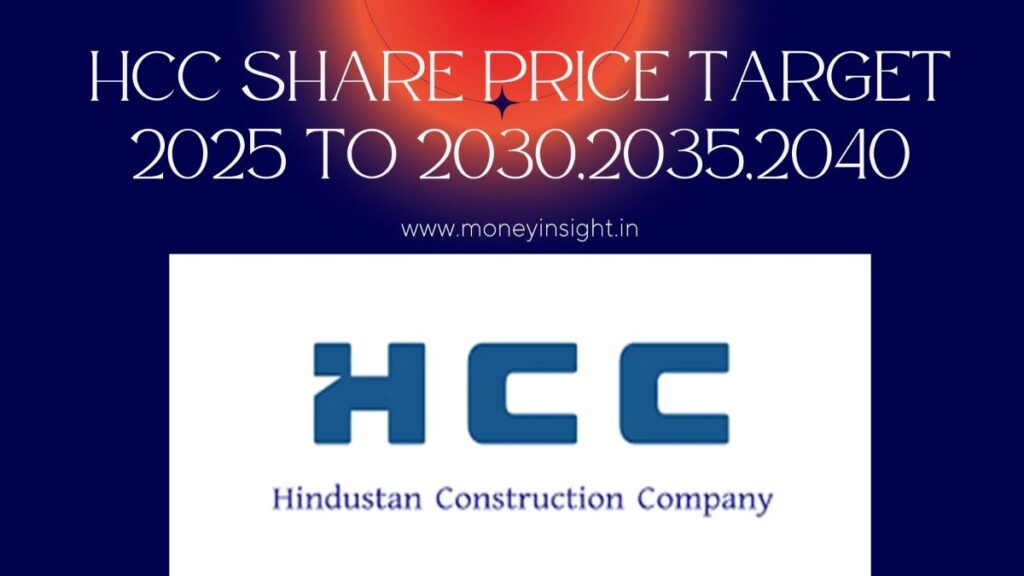 HCC Share Price Target 2025 to 2030,2035,2040 - MoneyInsight