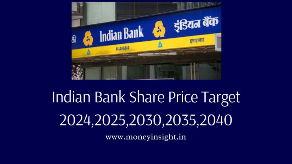 Indian Bank Share Price Target 2024,2025,2030,2035,2040 - MoneyInsight