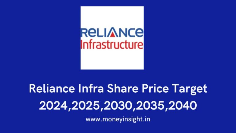 Reliance Infra Share Price Target 2024,2025,2030,2035,2040 - MoneyInsight