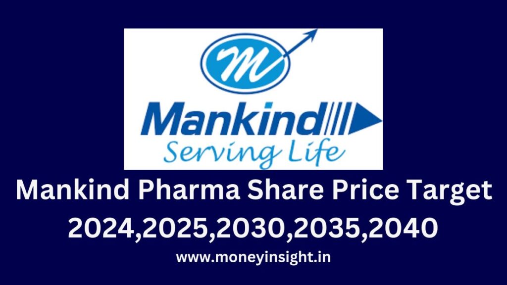 Mankind Pharma Share Price Target 2024,2025,2030,2035,2040 - MoneyInsight