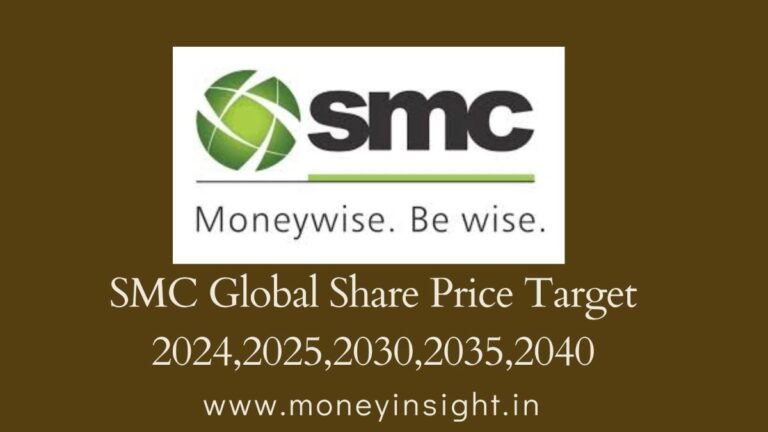 SMC Global Share Price Target 2024,2025,2030,2035,2040 - MoneyInsight
