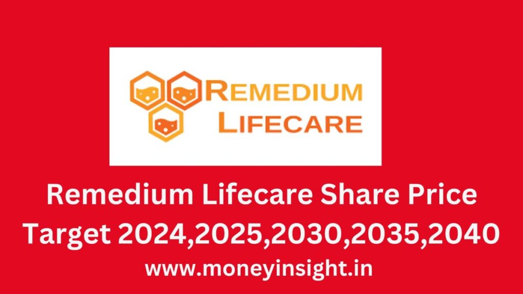 Remedium Lifecare Share Price Target 2024,2025,2030,2035,2040 ...