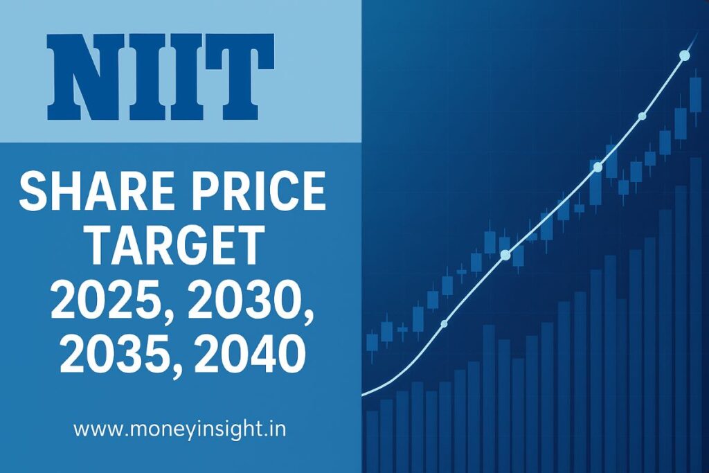NIIT Share Price Target 2025,2030,2035,2040 - MoneyInsight