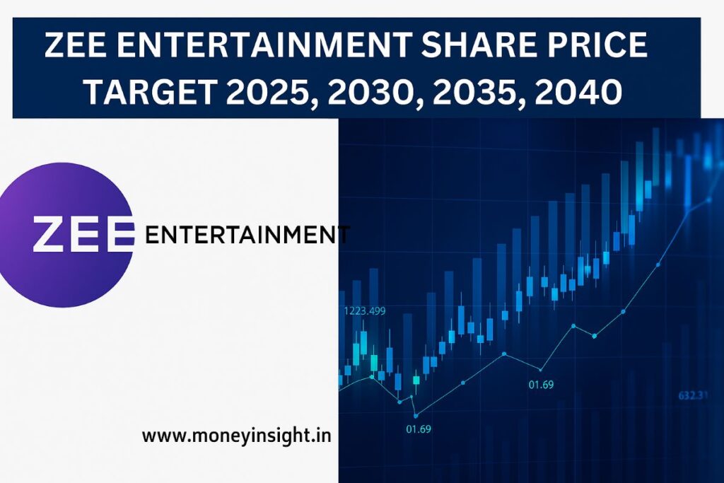 Zee Entertainment Share Price Target 2025,2030,2035,2040 - MoneyInsight