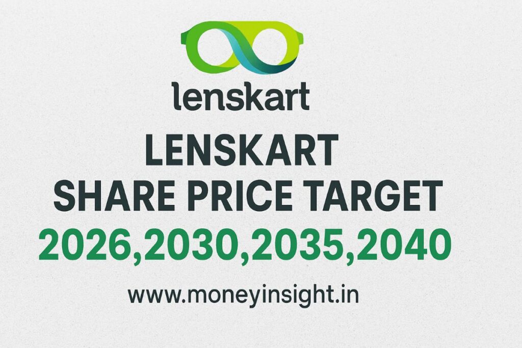 Lenskart Share Price Target 2026,2030,2035,2040 - MoneyInsight