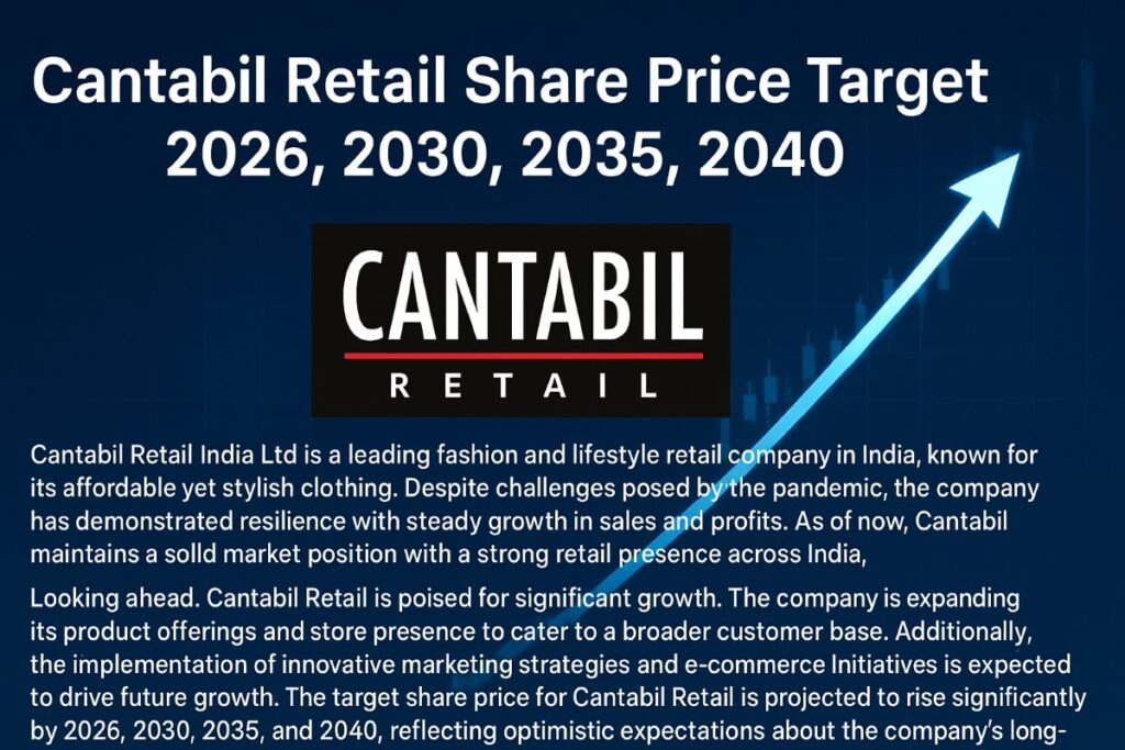 Cantabil Retail Share Price Target 2026,2030,2035,2040 - MoneyInsight