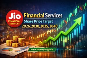 Jio Financial Services Share Price Target 2026,2030,2035,2040 ...