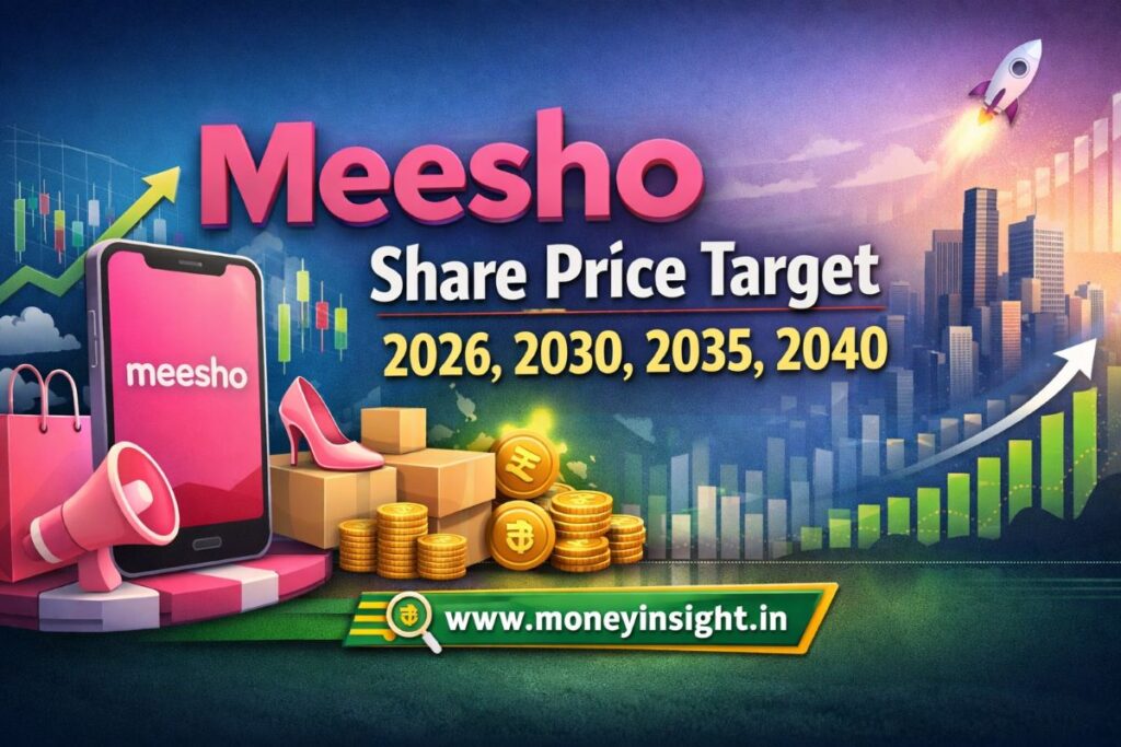 Meesho Share Price Target 2026,2030,2035,2040 - MoneyInsight