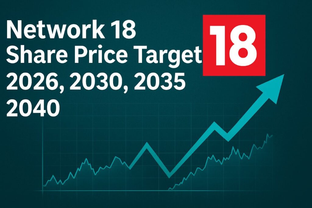 Network 18 Share Price Target 2026,2030,2035,2040 - MoneyInsight