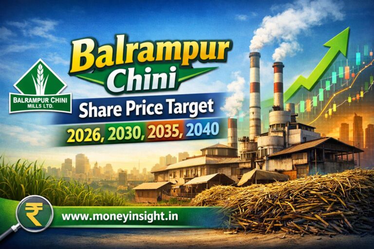 Balrampur Chini Share Price Target 2026,2030,2035,2040 - MoneyInsight